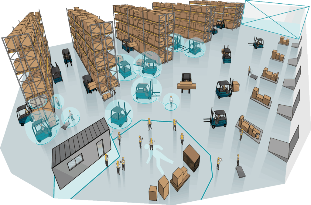 Anti-collision for industrial vehicles with UWB & RTLS technology